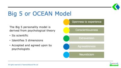 Big 5 or OCEAN model | Teamworkbound Singapore